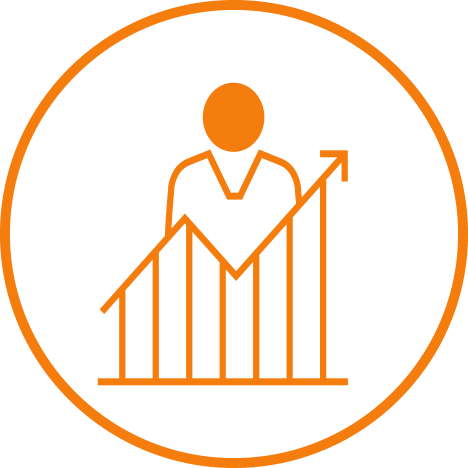 Custom Training Programs
